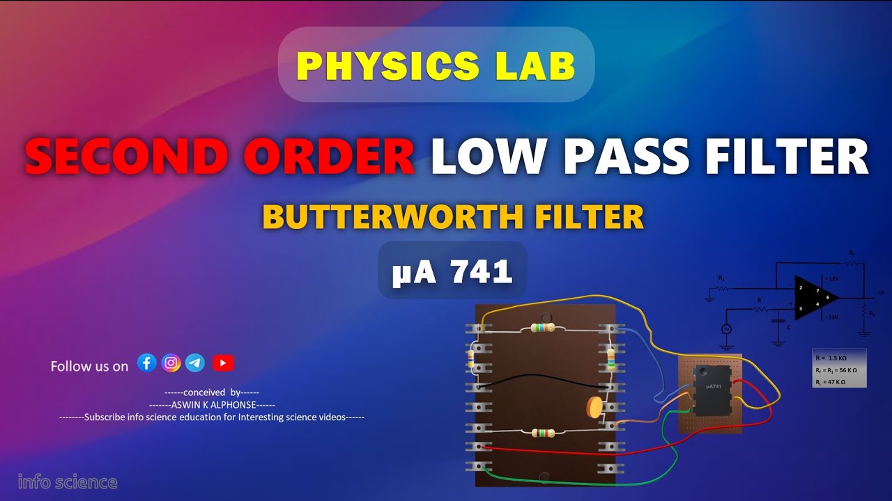 Second Order low pass Butterworth Filter #keralauniversity #mscphysics ...
