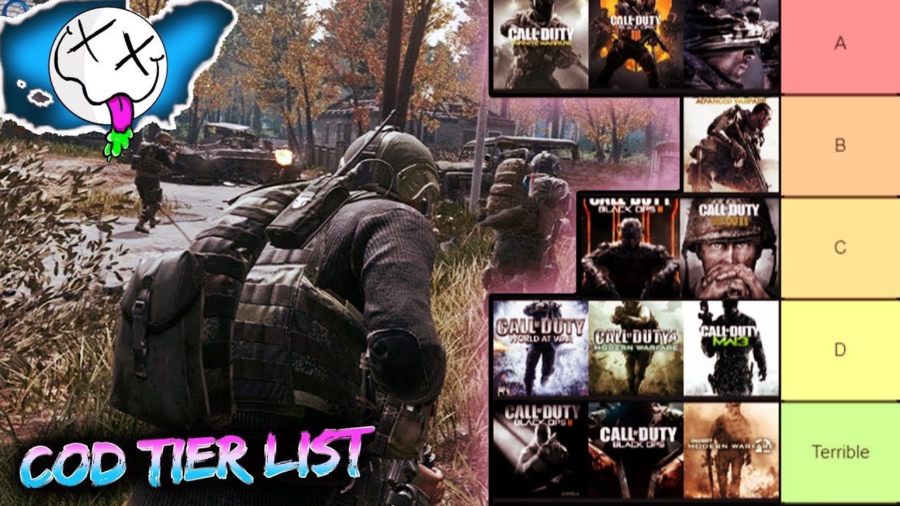 Call of Duty Games Ranked Best to Worst! - YouTube