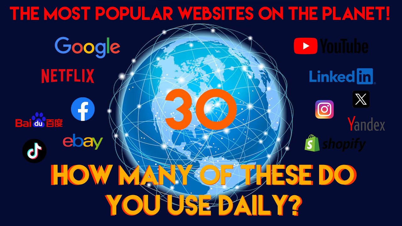 Most Visited Websites in the World in 2025 | You Use These Websites ...