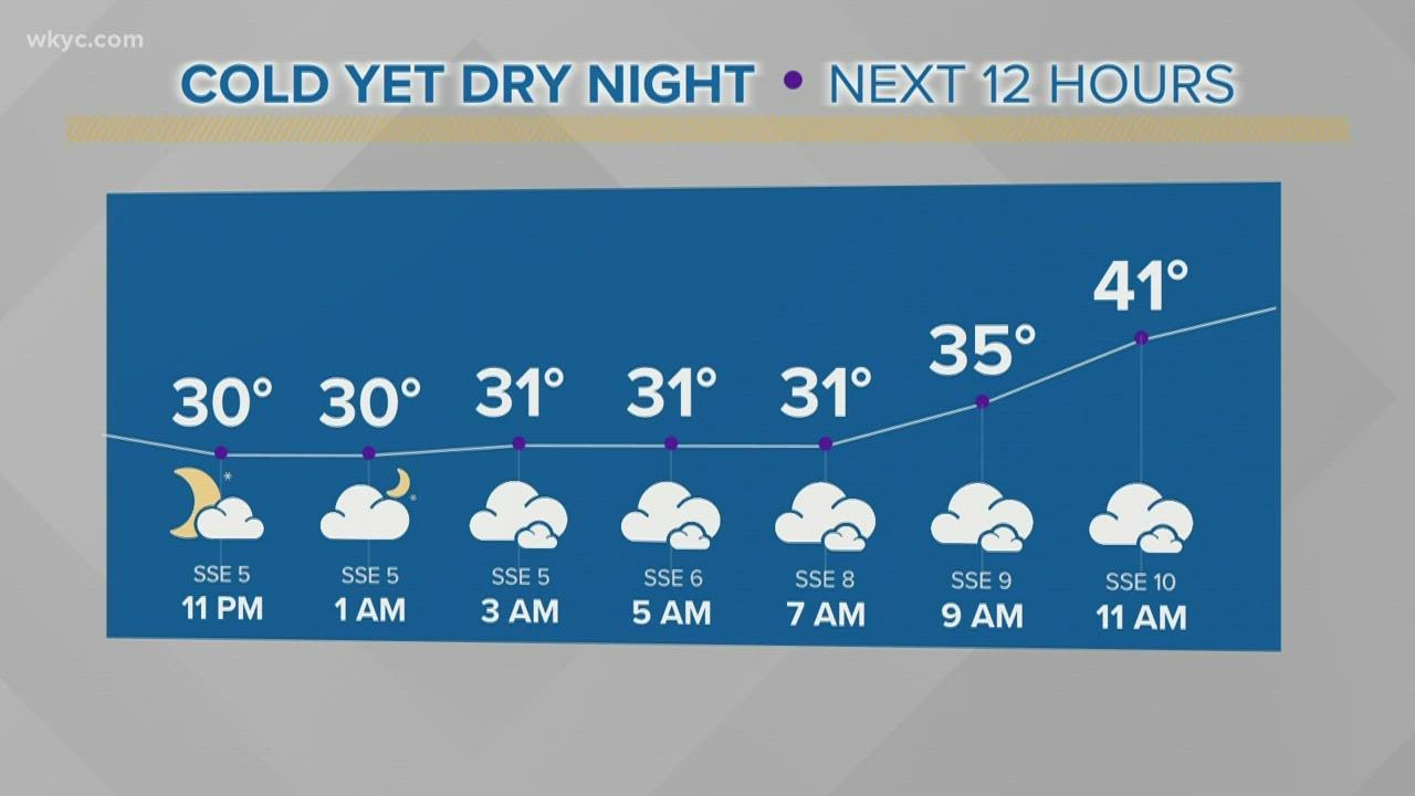 Northeast Ohio weather forecast: Cold, yet dry night across the region ...