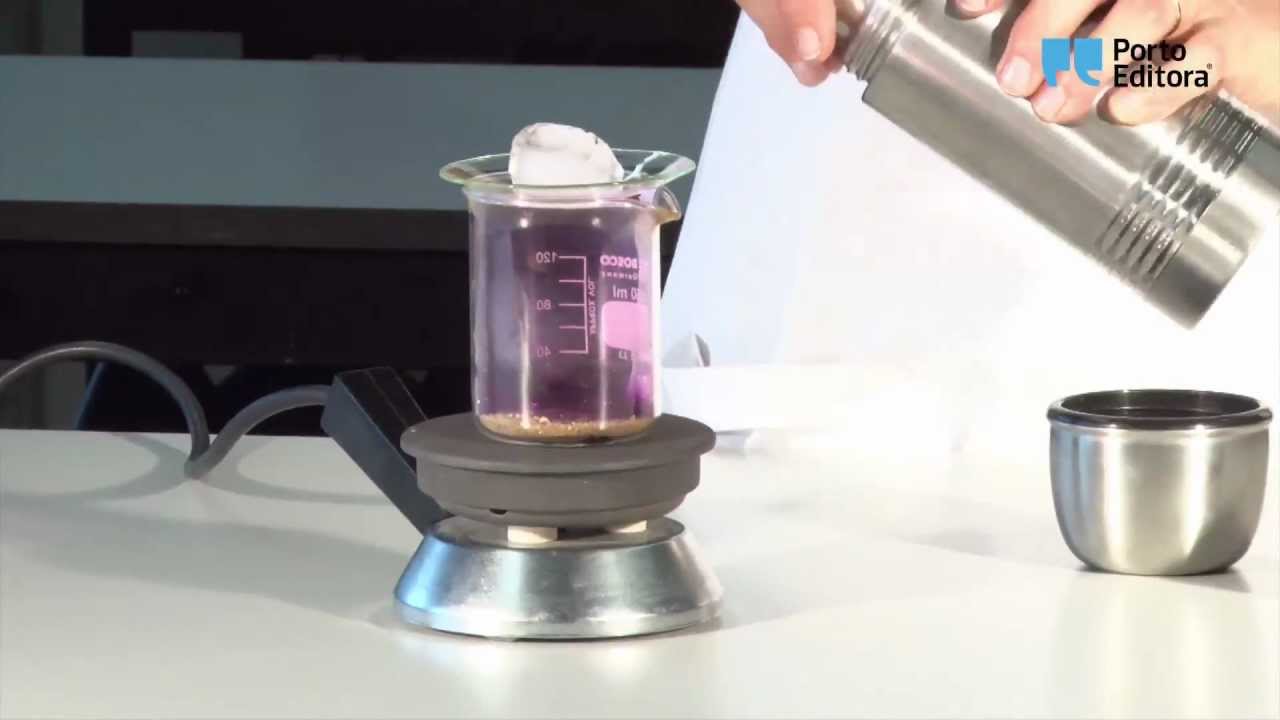 Sublimação - YouTube