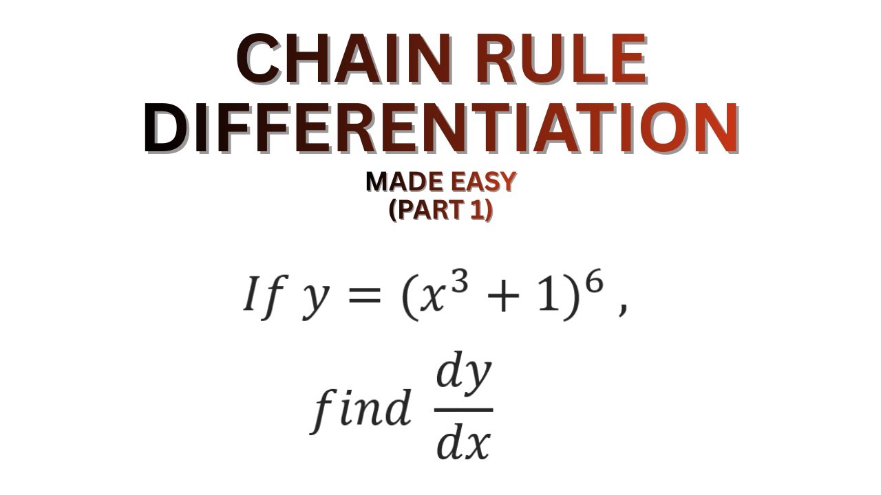 Chain Rule Explained | How to Differentiate Composite Functions - YouTube
