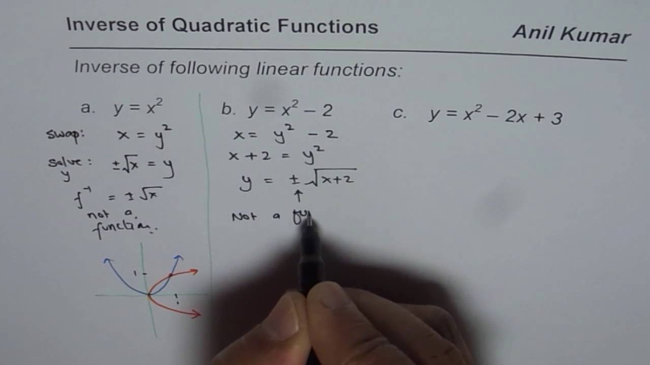 Examples To Find Inverse Of Quadratic Functions YouTube