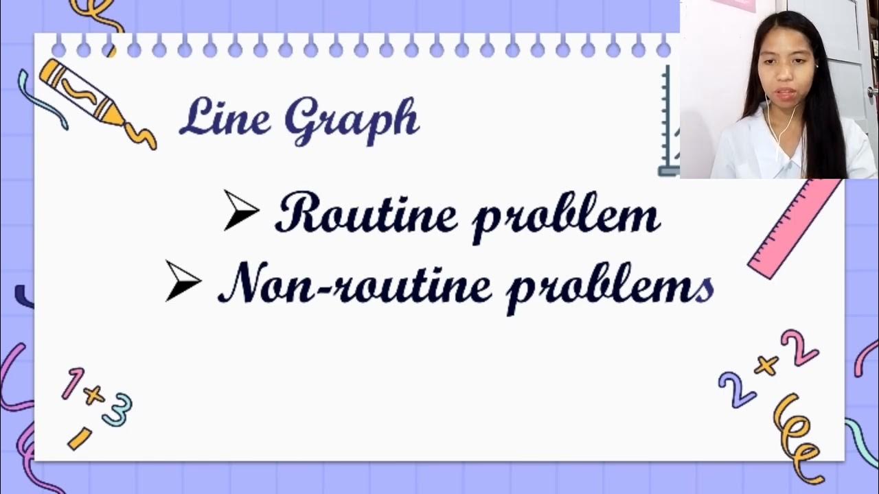 Micro teaching (Solving routine and non-routine problems using a data presented in a line graph ...