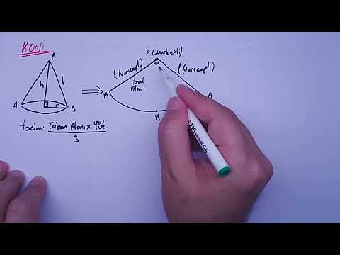 KONİ KONU ANLATİMİ