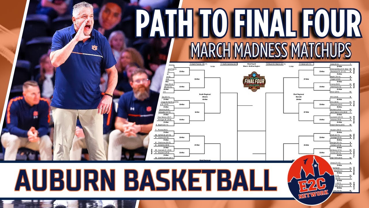 What is Auburn Basketball's Path to the Final Four? - YouTube