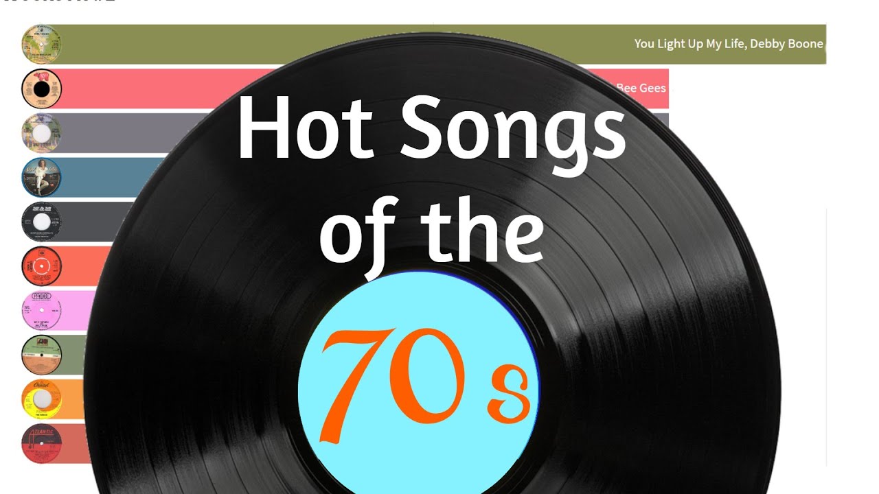 Songs Of The 70s All 1 Hits YouTube songs-of-the-70s-all-1-hits-youtube