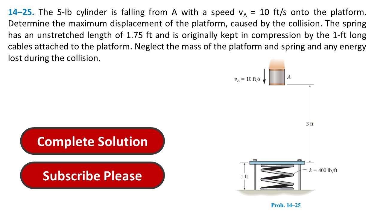14–25. The 5-lb cylinder is falling from A with a speed | Engineering ...