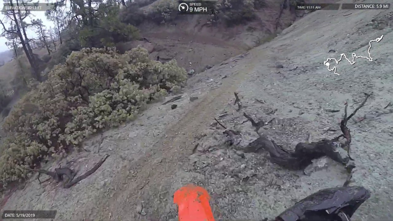 Muddy May Ride Part2 - YouTube