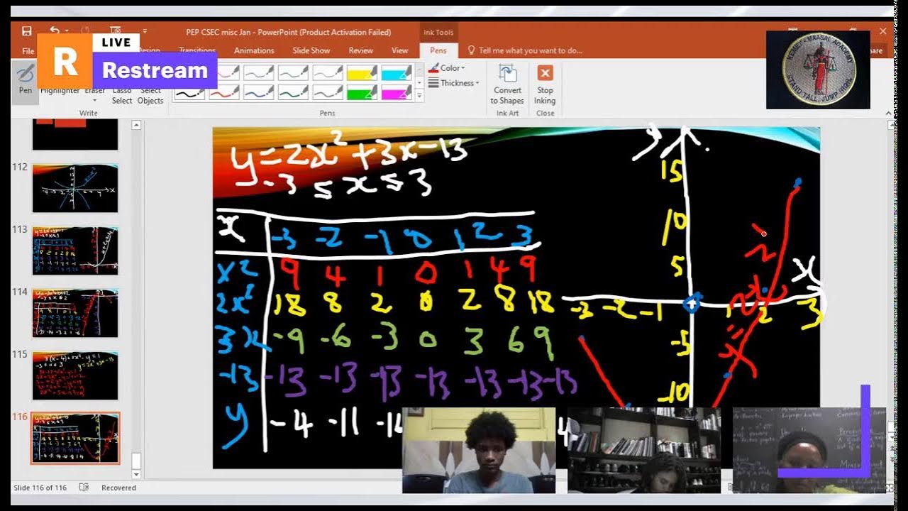 CSEC Math Graphs: Plotting Quadratic Graphs - YouTube