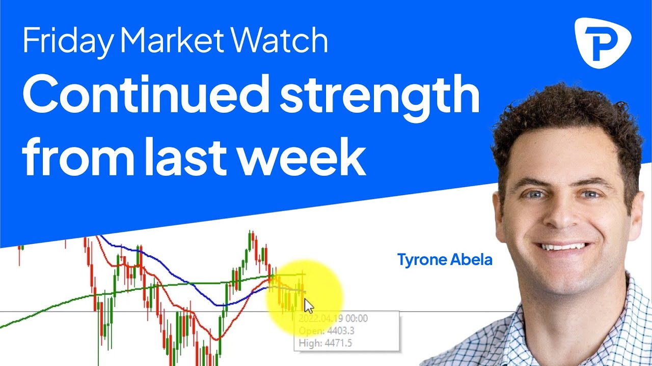 Continued Strength - Weekly Technical Analysis - YouTube