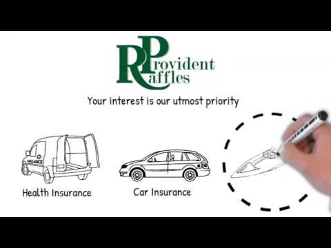 Guide on Pleasure Craft Insurance - YouTube