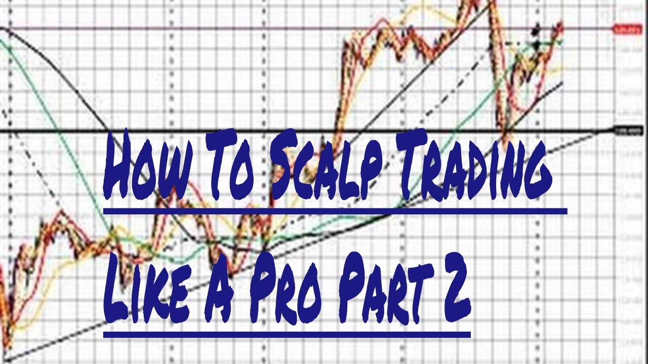 How To Scalp Trading Like A Pro Part 2 - YouTube