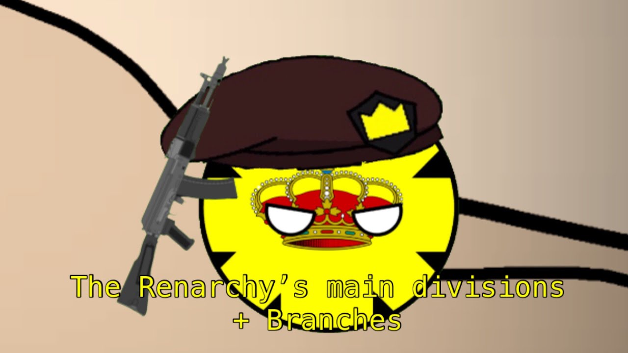 The Renarchy’s Main Divisions and branches - YouTube