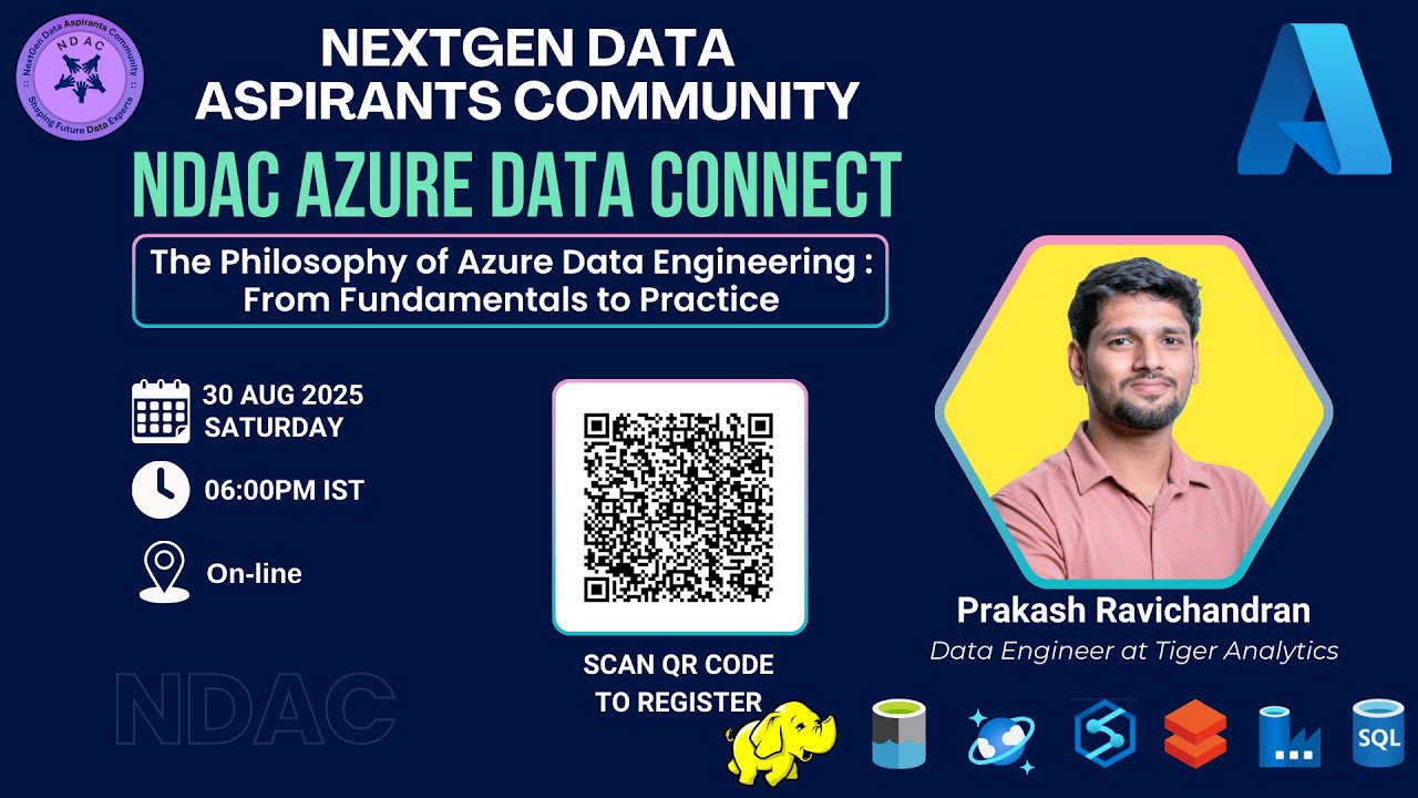 The Philosophy of Azure Data Engineering: From Fundamentals to Practice ...