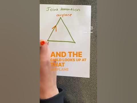 Joint Attention | ABA strategies - YouTube