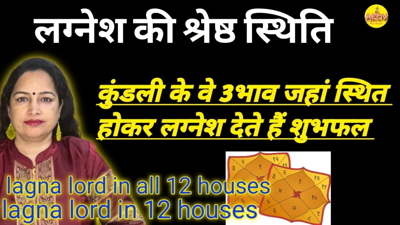 lagna lord in 12 houses | lagna lord | lagna lord in all 12 houses ...