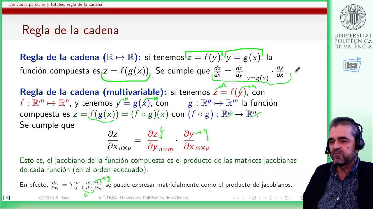 Derivadas parciales, totales y jacobianos en funciones de varias ...
