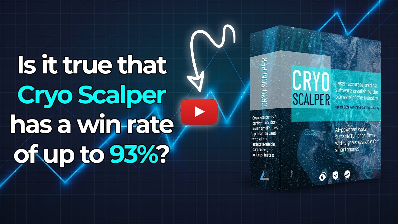 Make Scalping Profitable with Cryo Scalper! - YouTube