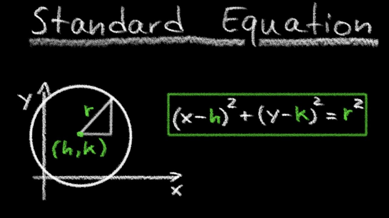 Standard Equation of a Circle - YouTube