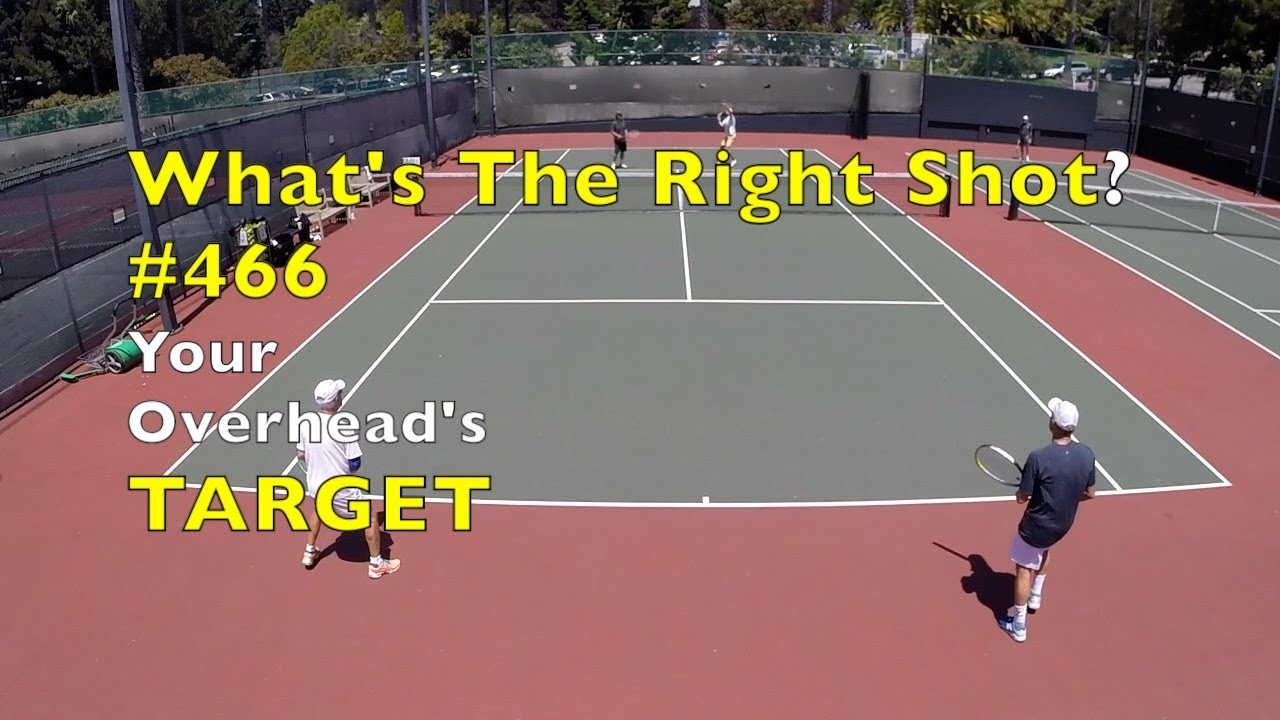 Tennis Overhead. The BEST Target. What's The Right Shot? # 466. - YouTube