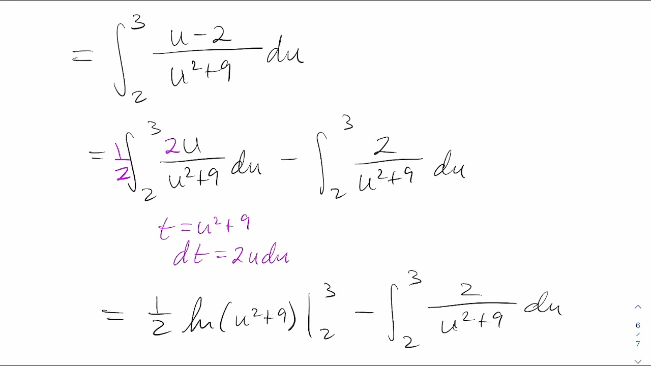 Integration of Rational Functions by Partial Fractions - Calculus 2 (7 ...