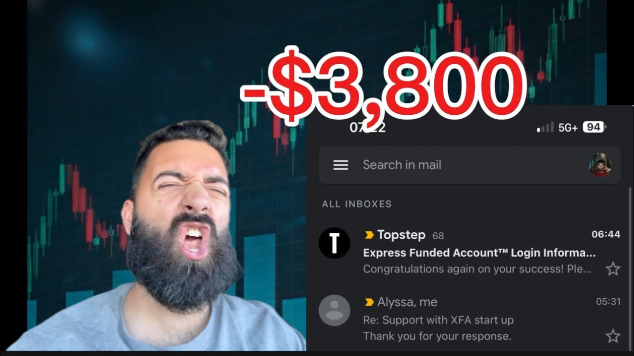 252 Days of Trading: Day 8 | Day one of 5 Topstep XFA rough start. 3 ...