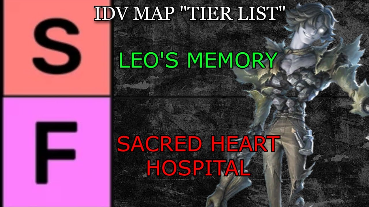 The "BEST" Identity V Map TIER LIST - YouTube