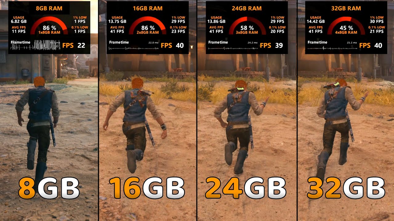 How Much Ram Do You Need For Star Wars Jedi: Survivor? | 8GB vs 16GB vs ...