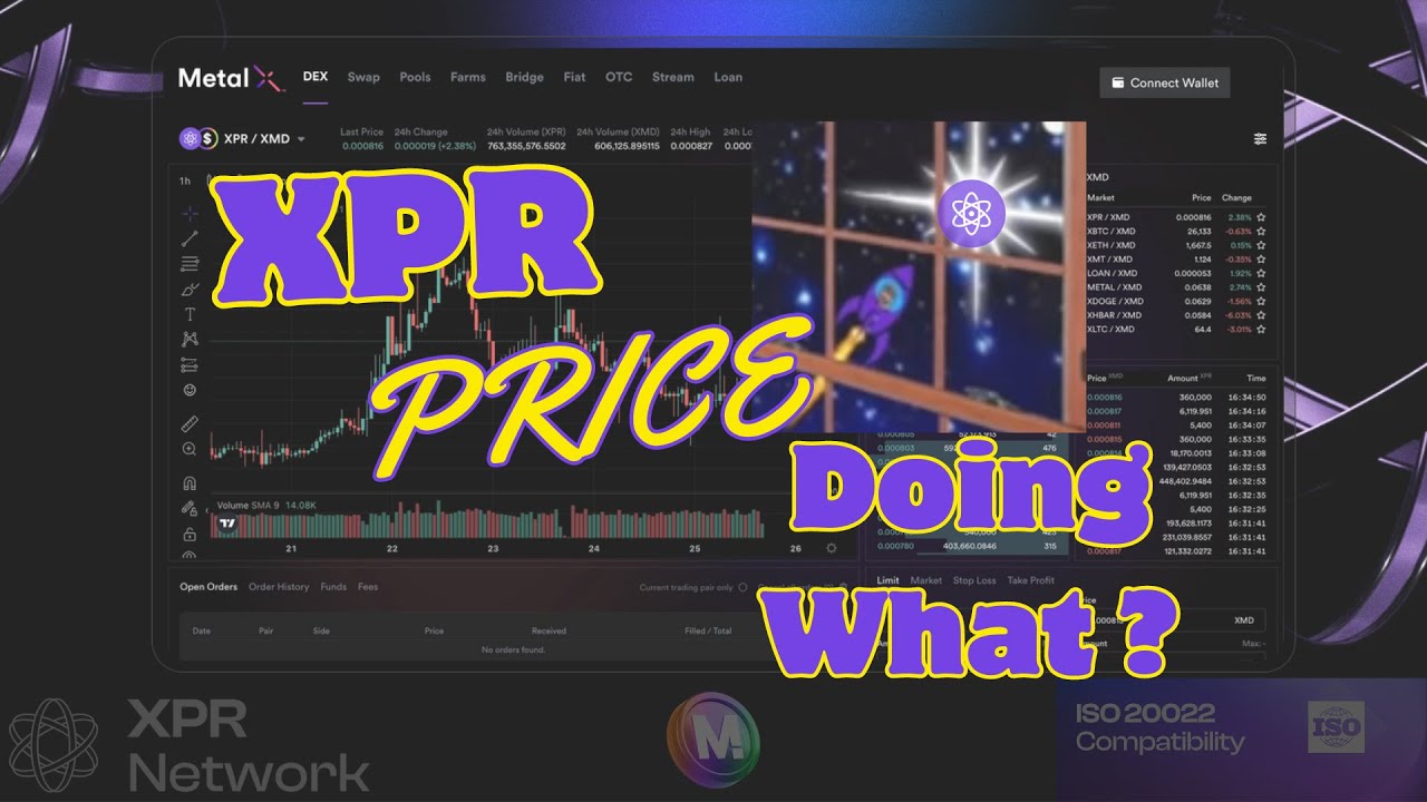 Proton XPR Network Beginnings It's 100x 🚀🚀🚀 - YouTube
