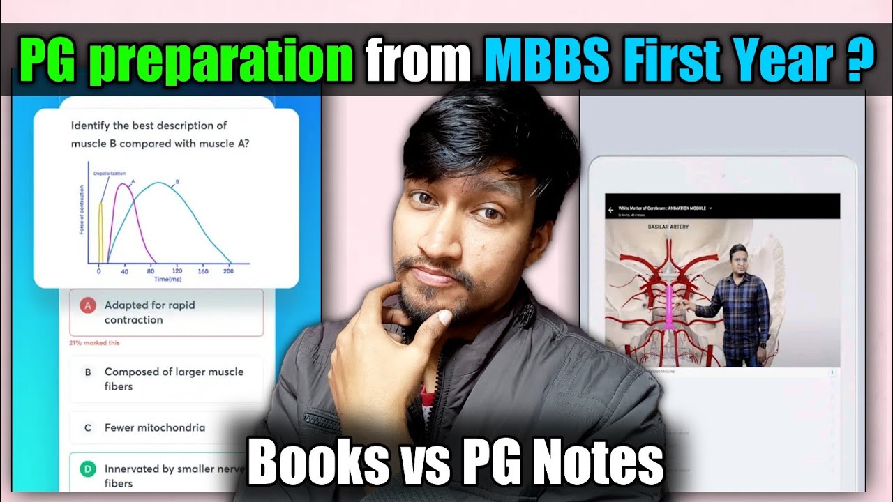 PG preparation from MBBS 1st year ? | Books vs PG coaching notes| Dr ...
