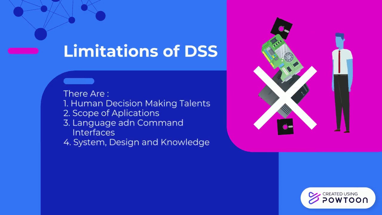 Benefits and Limitations of DSS - YouTube