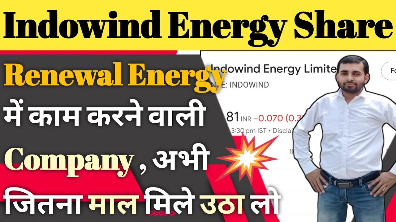 Indowind energy share latest news | Indowind energy rights issue ...