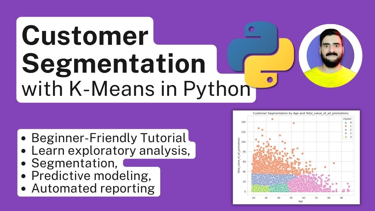 Customer Segmentation with K-Means in Python | Marketing Analytics ...