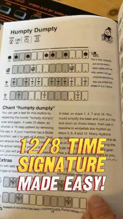 "Humpty Dumpty" beat demo from "How Drum Machines Work - A Simple Guide" by Tony Horgan - YouTube