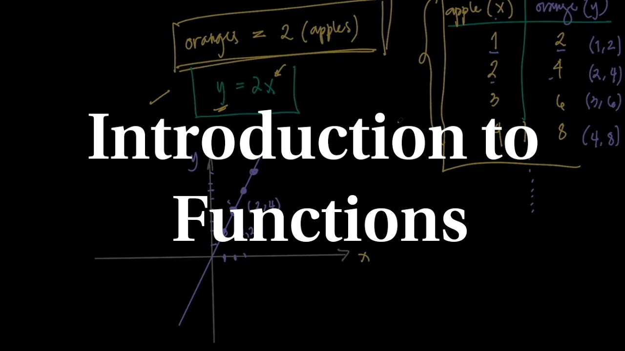 What is a Function? - YouTube