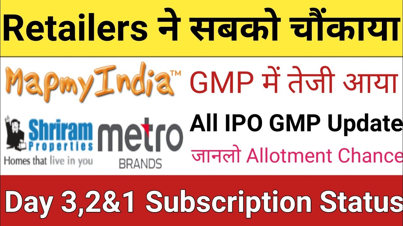 Day 3 Subscription Status • MapmyIndia IPO Subscription • Metro Brand ...