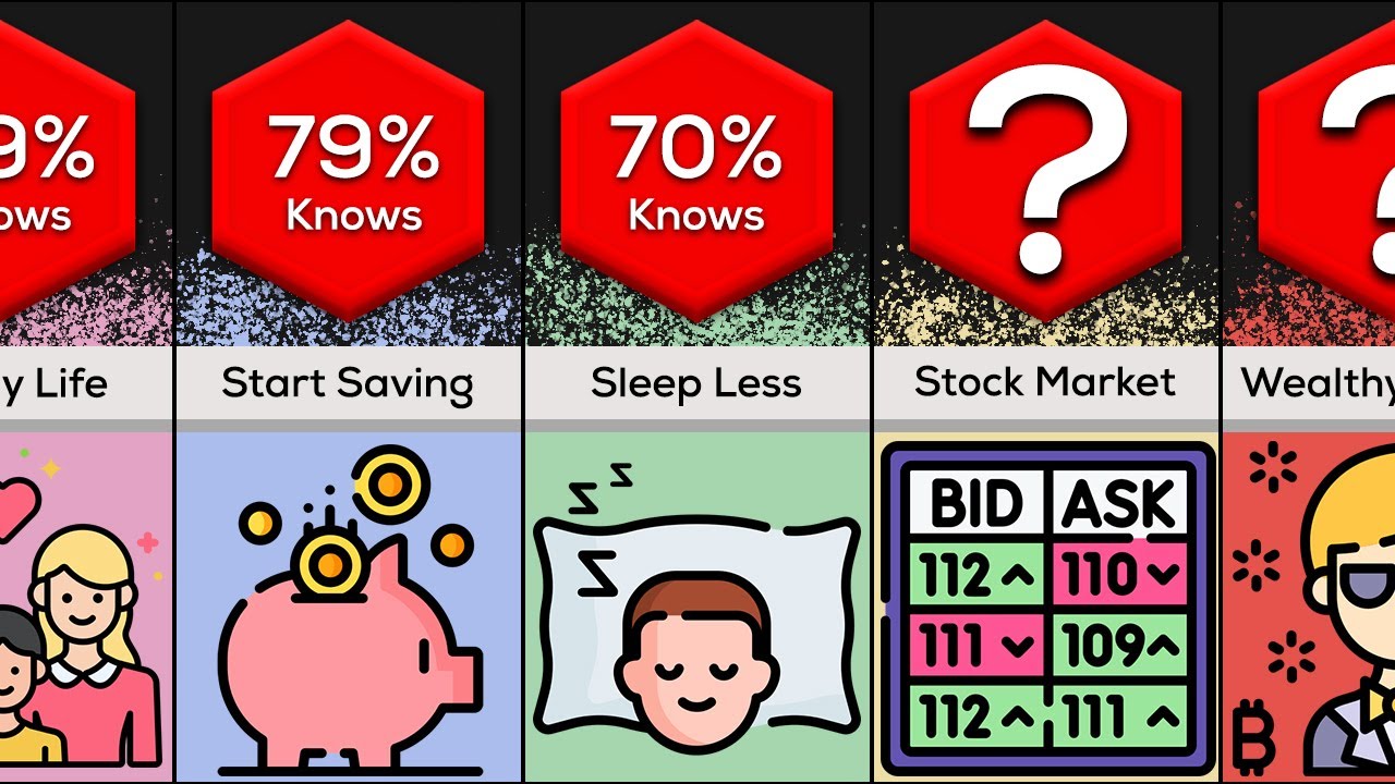 How To Become Rich | Comparison - YouTube