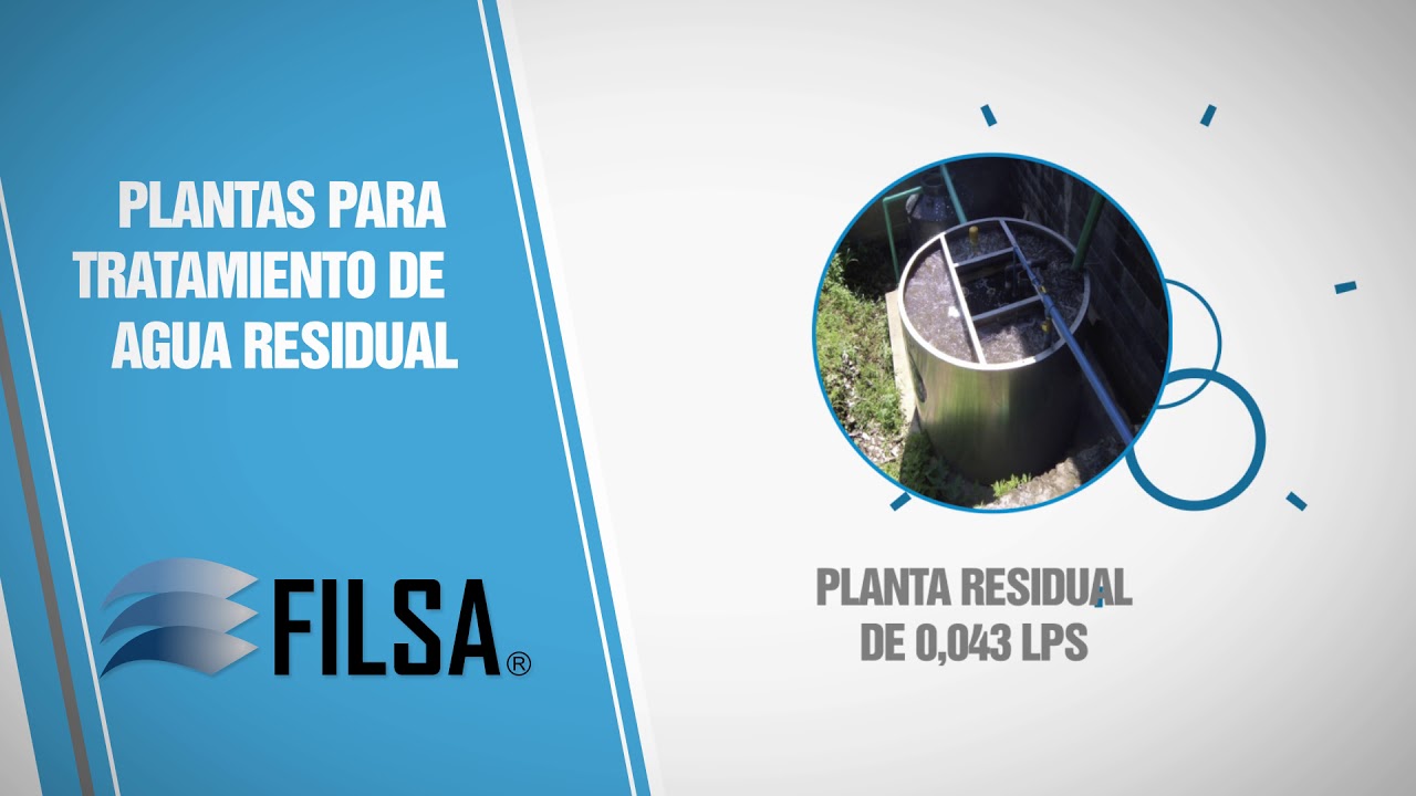FILSA PRESENTACION - YouTube