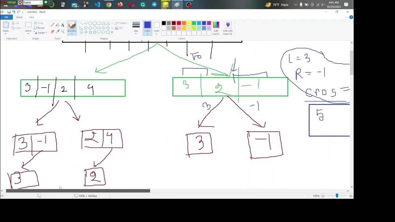 Maximum Sub Array Theory Part Youtube