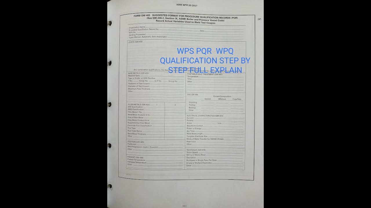 WPS II PQR II WPQ II PROCEDURE QUALIFICATION & WELDER PERFORMANCE ...