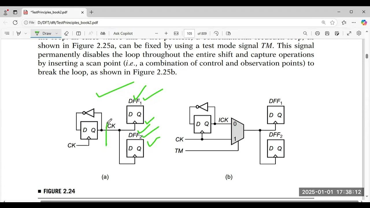 vlsi dft Derived clocks and clock divider circuit - YouTube