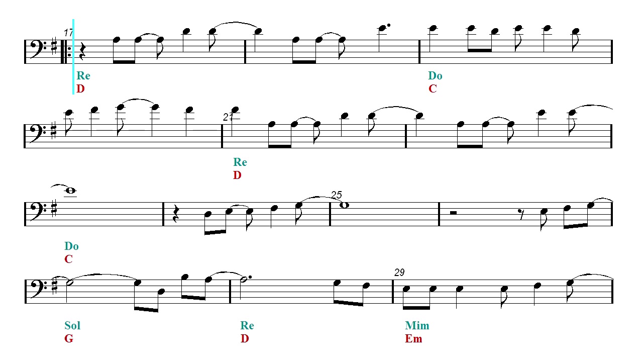 Cello - Frozen - Let It Go - Walt Disney (Sheet music - Guitar chords ...