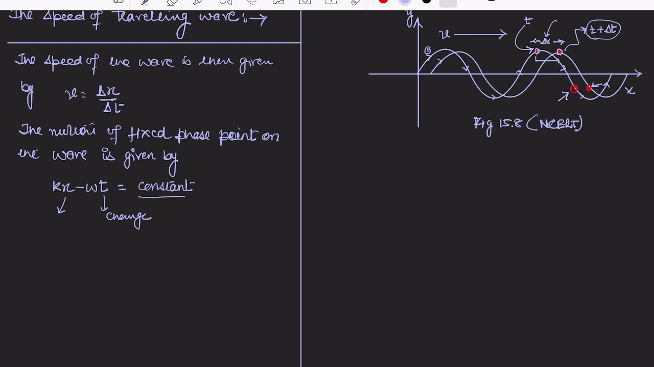 The speed of a travelling wave - YouTube