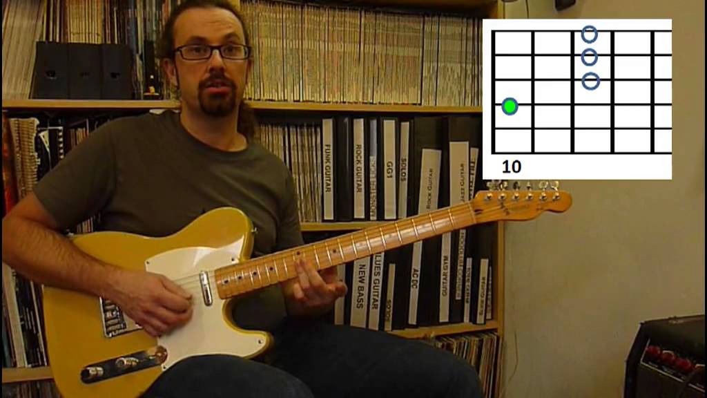 The CAGED System No.4 Major 7 Chords (C Major7) - YouTube