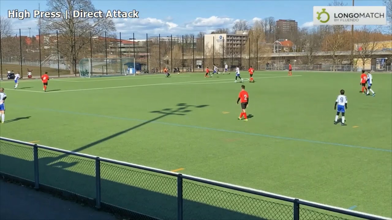 EXAMPLE OF HIGH PRESS IN FOOTBALL - YouTube