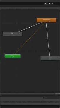 How To Change Entry State Of Animation In Unity Animator #gamedesign # ...