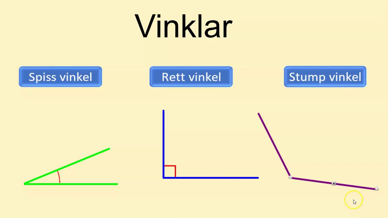 Kva Er Ein Vinkel Rett Spiss Og Stump Vinkel YouTube kva-er-ein-vinkel-rett-spiss-og-stump-vinkel-youtube
