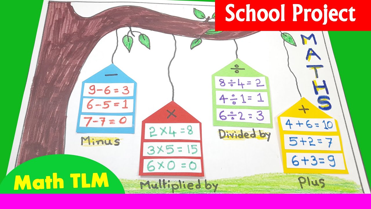 MATHS TLM for primary school | Math project | Addition, Subtraction ...