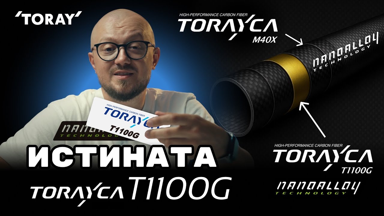 Истината за T1100G, M40X и карбона във въдиците – какво ви казват ...